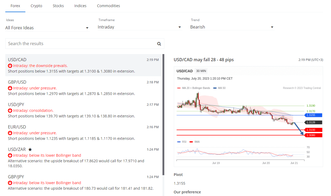 TIOmarkets | AUDJPY Live Chart | AUDJPY Trading