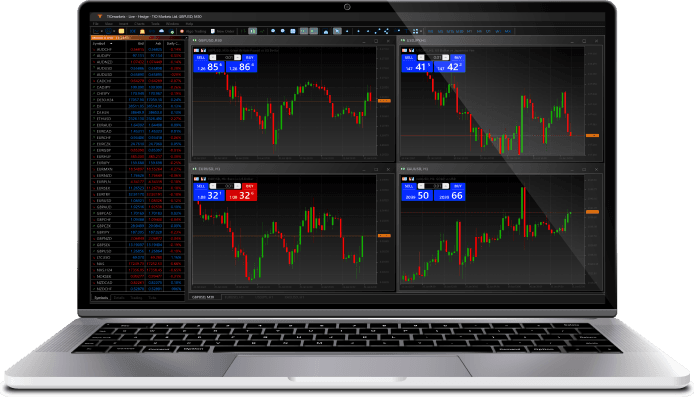 TIOmarkets | Online CFD trading platforms for forex, indices, stocks ...