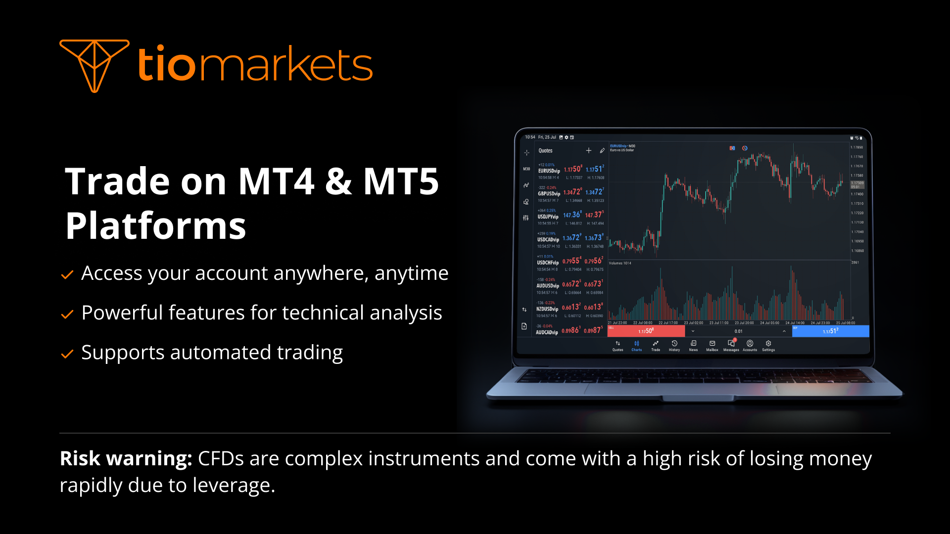 TIOmarkets | Trading platforms | MT4 | MT5 | Metatrader 4 | Metatrader 5